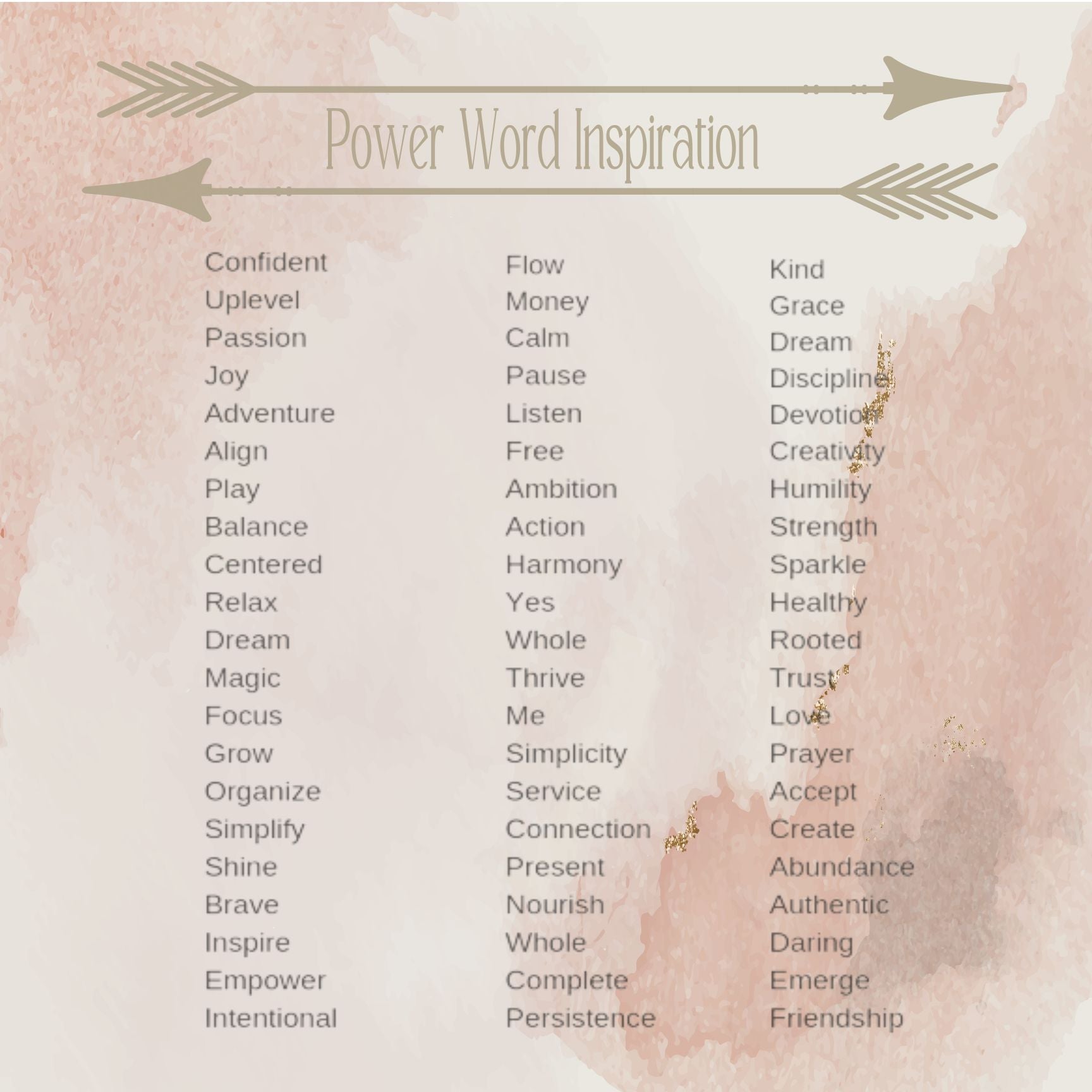 1/12/23 @ 6pm Manifestation Public pARTy! - Power Word Plank – Hammer ...